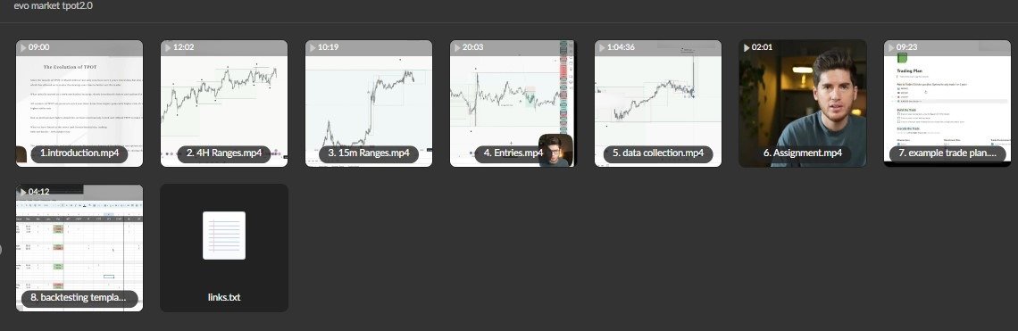 Evolution Markets FX – TPOT 2.0 with Other Materials (Updated 2024 ...